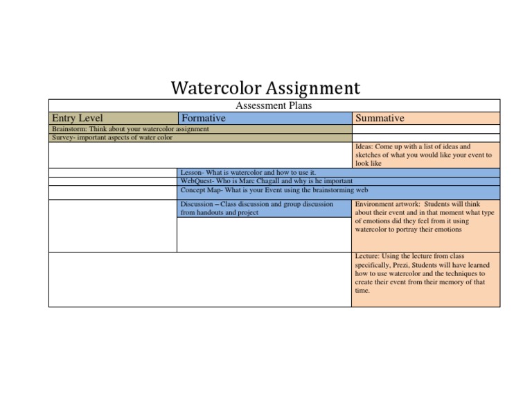 Watercolor Assignment and Assessment Guide | PDF