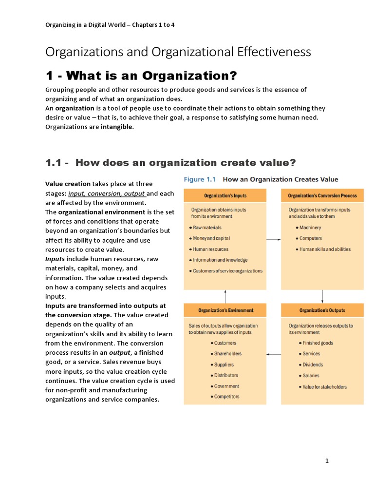Organizations and Organizational Effectiveness: 1 - What Is An ...