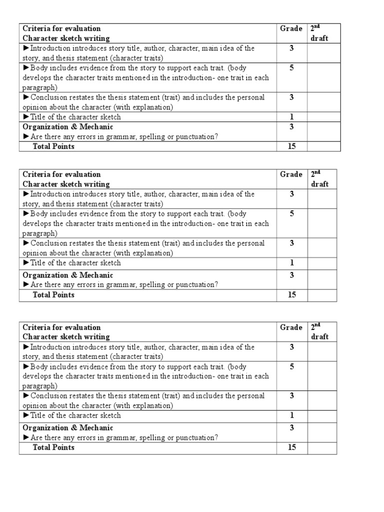 Character Sketch Evaluation | PDF | Epistemology | Cognition