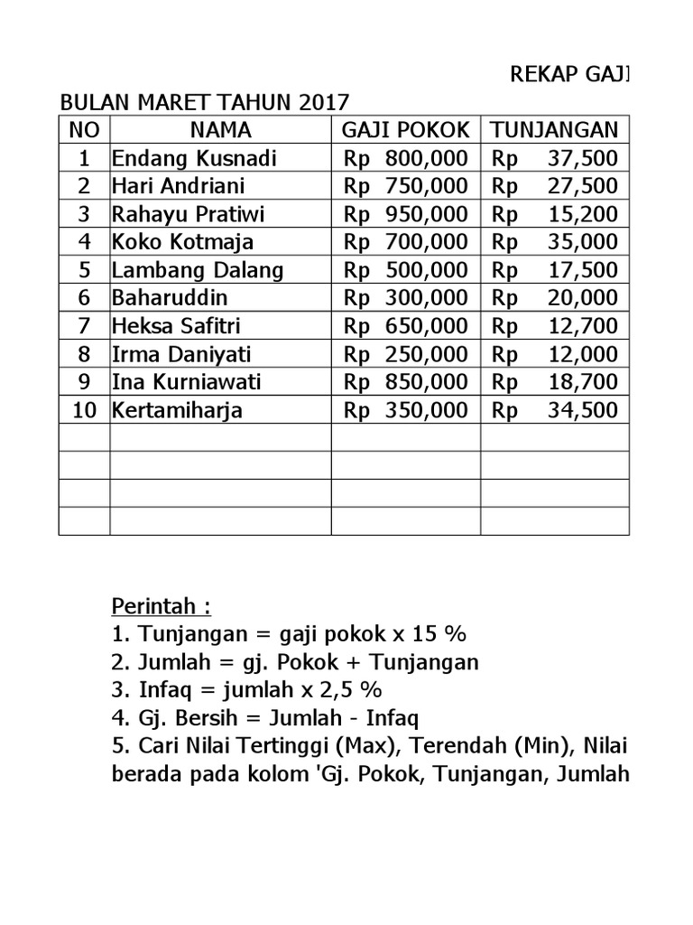 Rekap Gaji SMP Praktek | PDF