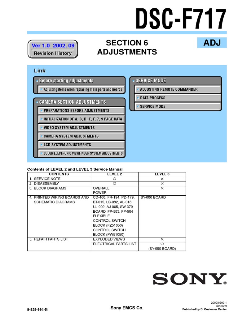 Sony dsc-f717 | PDF | Color Balance | Power Supply