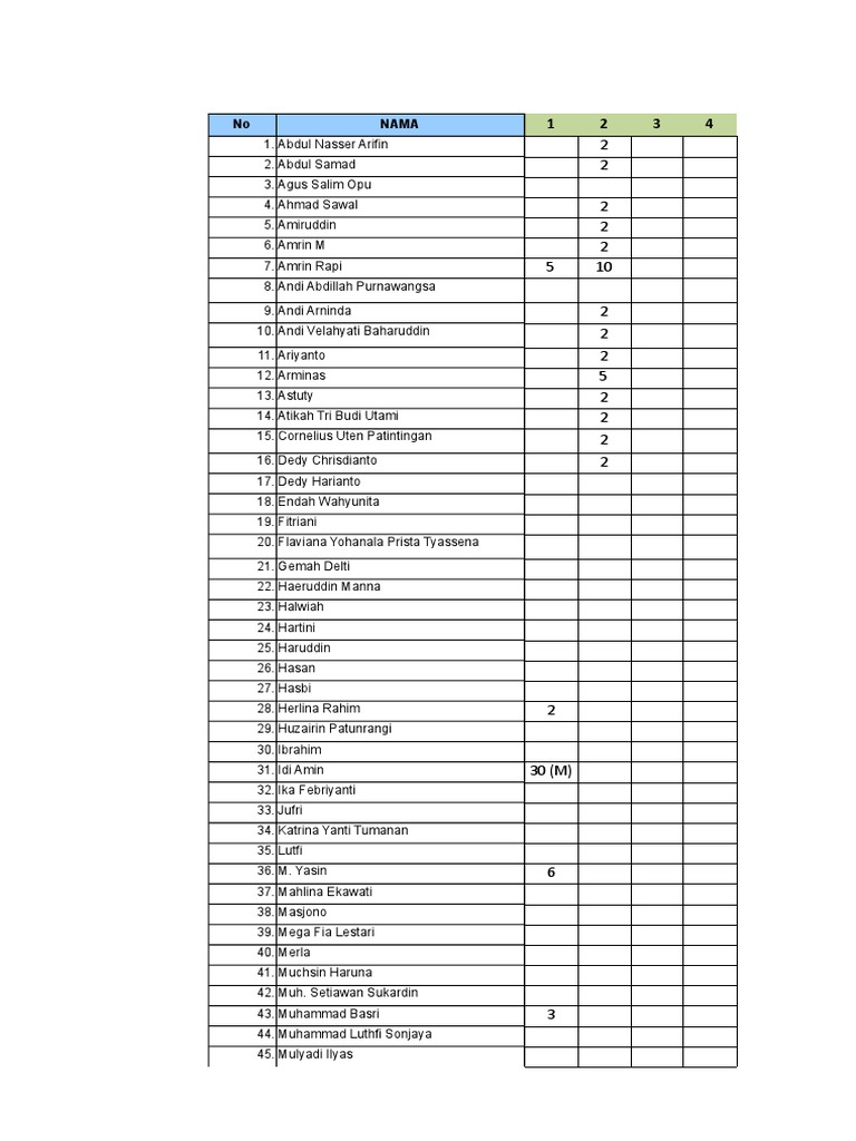 Absen | PDF