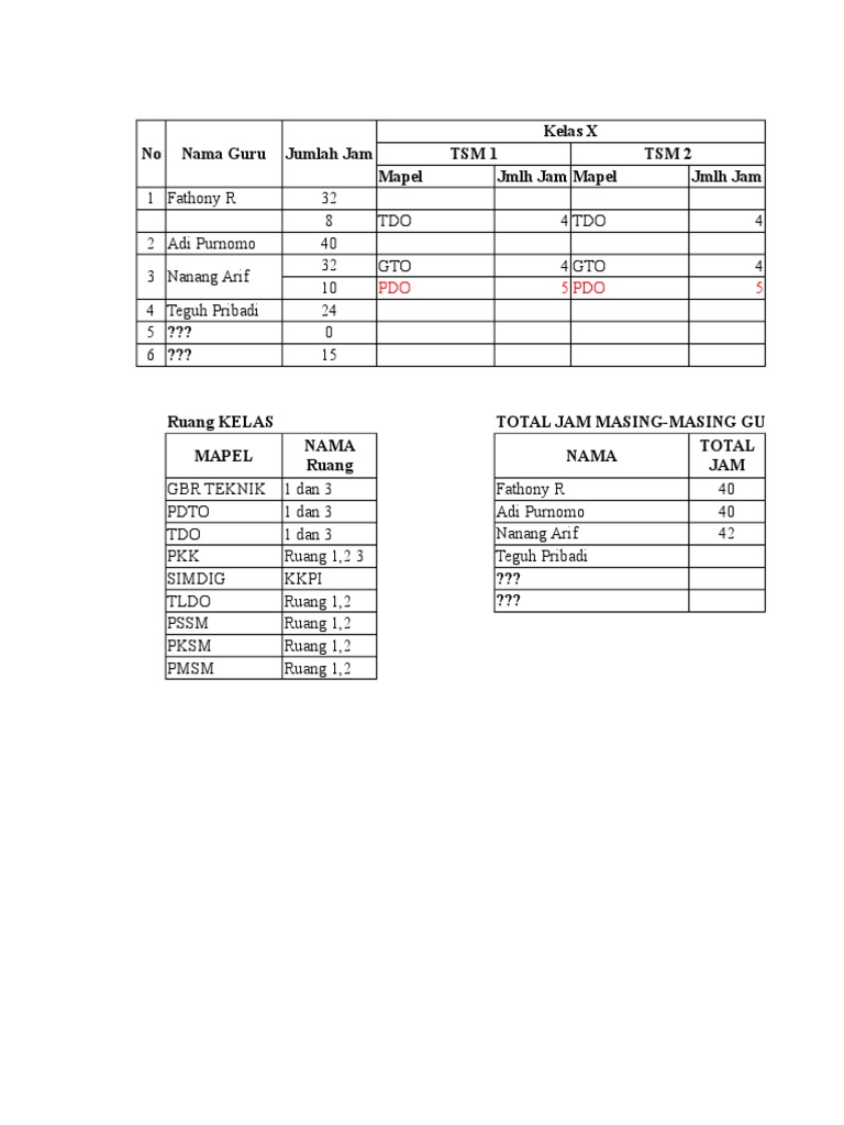 Jadwal TSM Ganjil 2018 | PDF