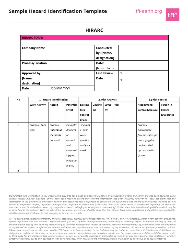 Annex B - Sample Hazard Identification Template | PDF ...