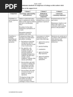 Ship Captain Duties and Responsibilities | PDF | Sea Captain | Ships