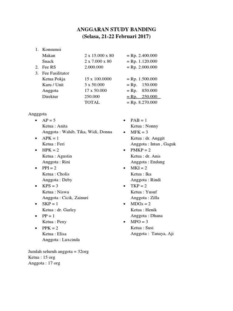 Anggaran Study Banding | PDF
