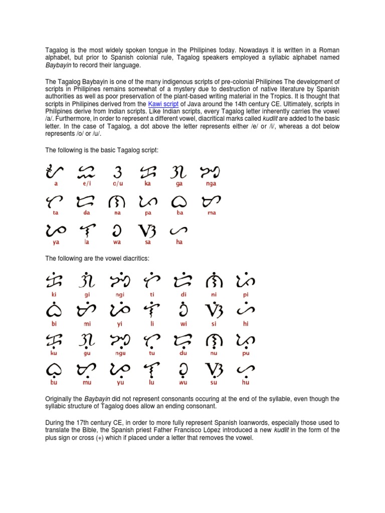 Baybayin To Record Their Language.: Kawi Script | PDF | Tagalog ...
