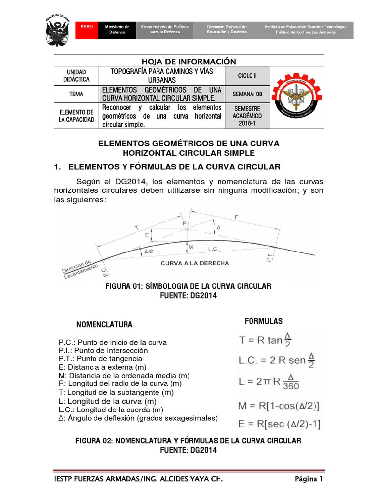 8elementos de Curva Horizontal | PDF | Curva | Geometría