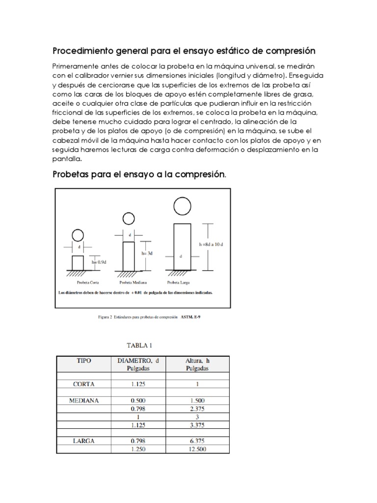 Procedimiento de ensayo de compresión estática | PDF | Elasticidad ...