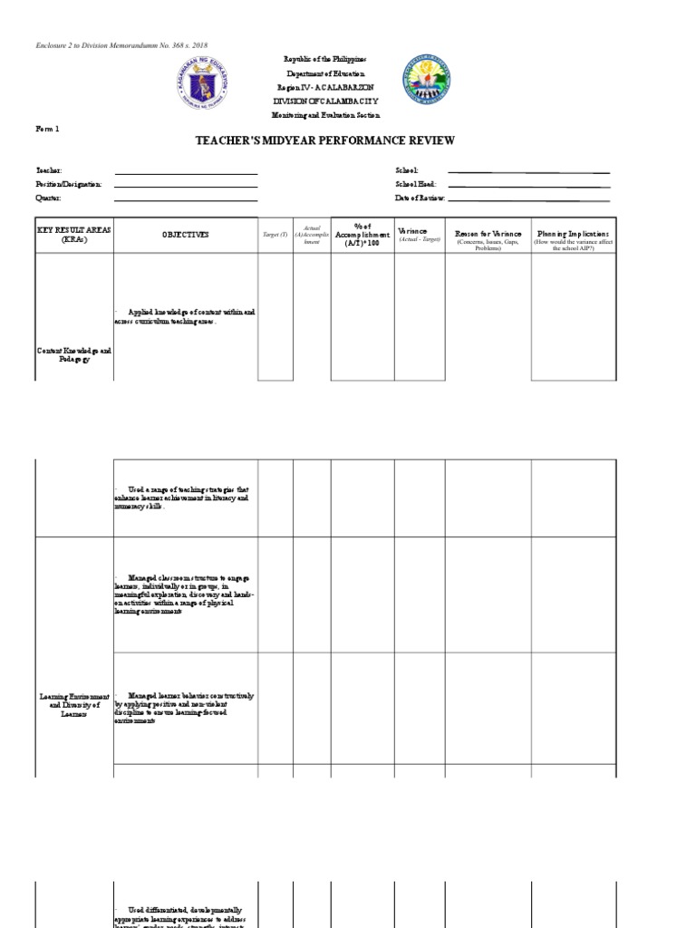 Teachers Performance Review Revised | PDF | Teachers | Curriculum