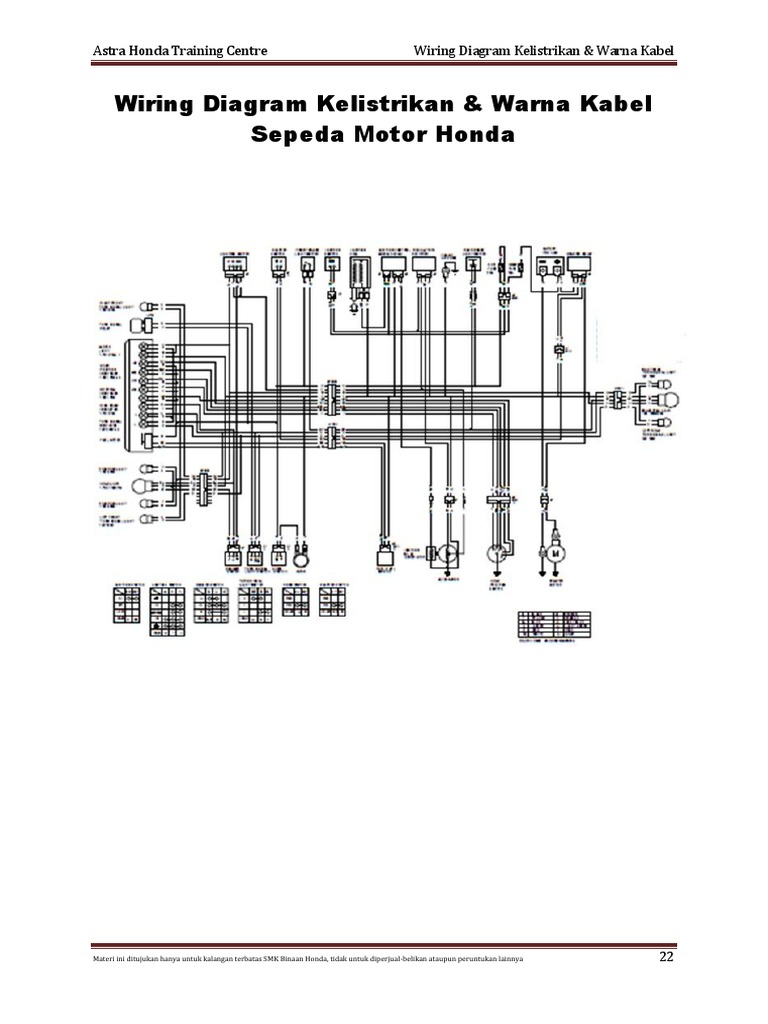 3) Wiring Diagram & Warna Kabel (App) PDF | PDF