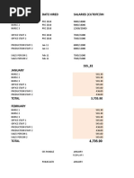 NEC Table 220.55 | PDF