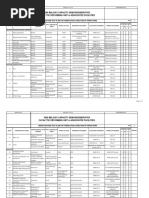 Autoclave Labtech | PDF | Equipment | Mechanical Engineering