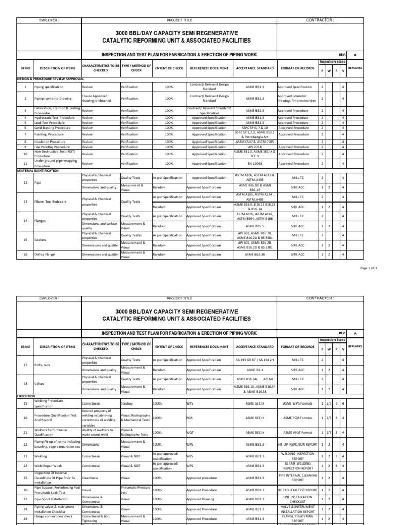 ITP For Piping | PDF | Pipe (Fluid Conveyance) | Nondestructive Testing