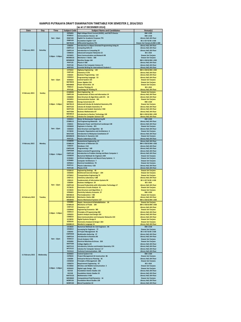 Kampus Putrajaya Draft Examination Timetable For Semester 2, 2014/2015 | PDF | System | Engineering