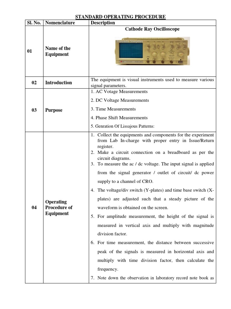 Standard Operating Procedure Sl. No. Nomenclature Description Cathode ...