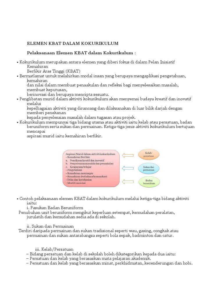 Elemen Kbat Dalam Kokurikulum | PDF