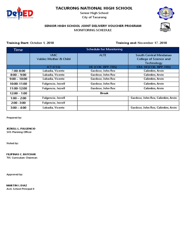 Monitoring Schedule | PDF