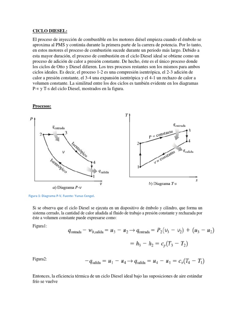 Ciclo Diesel | PDF | Motor diesel | Pistón
