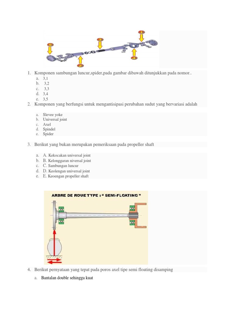 PTS Poros Roda | PDF