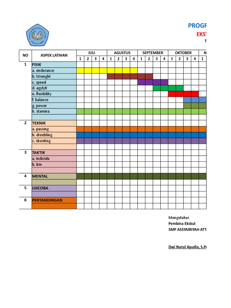 Program Latihan Bulanan Ekskul Basket | PDF