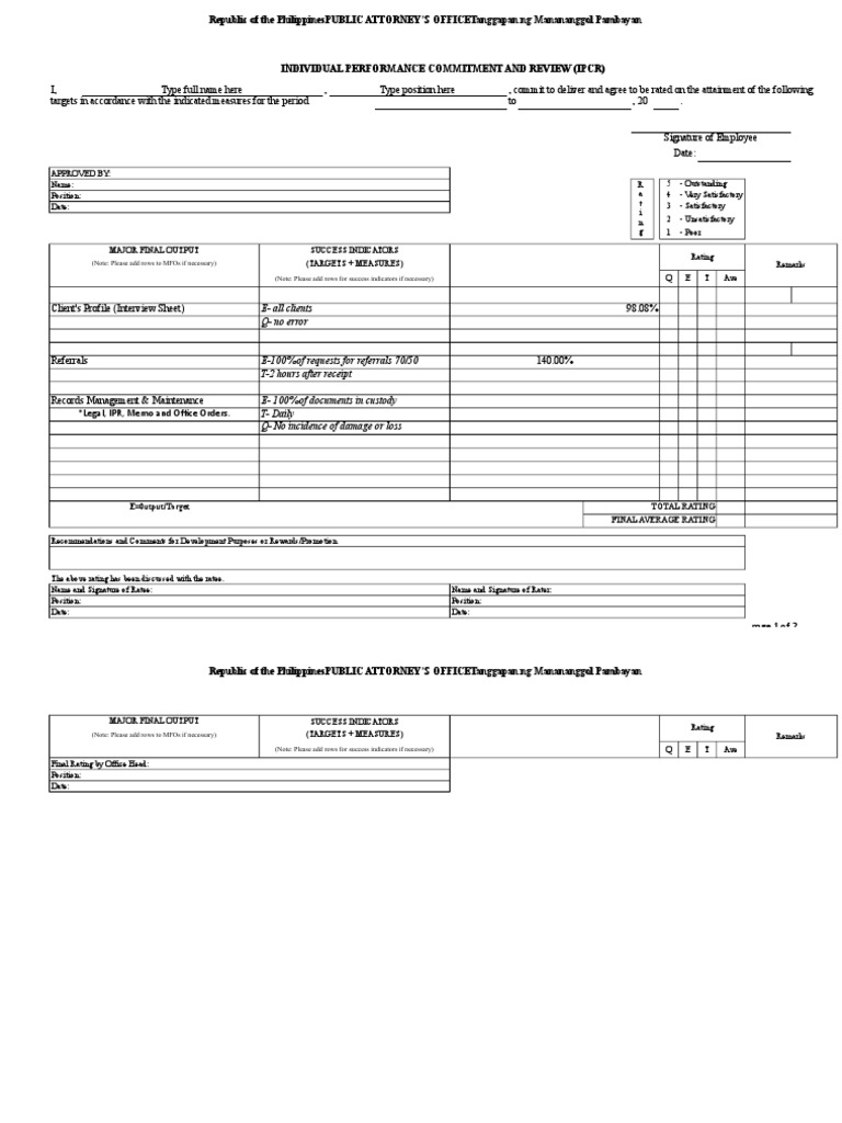 IPCR Template (Staff) | Download Free PDF | Business