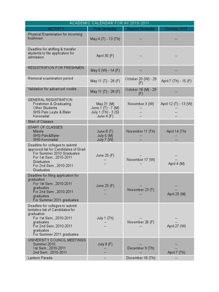 Acad Calendar | PDF | Academic Term | Educational Institutions