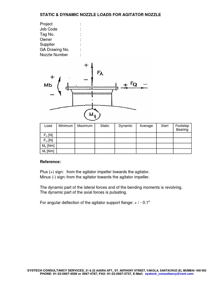 Agitator Nozzle Load Data Sheet | PDF