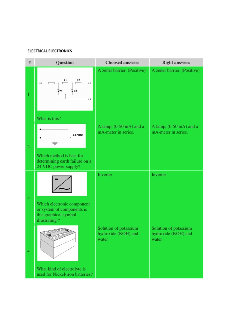 Electrical Electronics | PDF | Amplifier | Rectifier