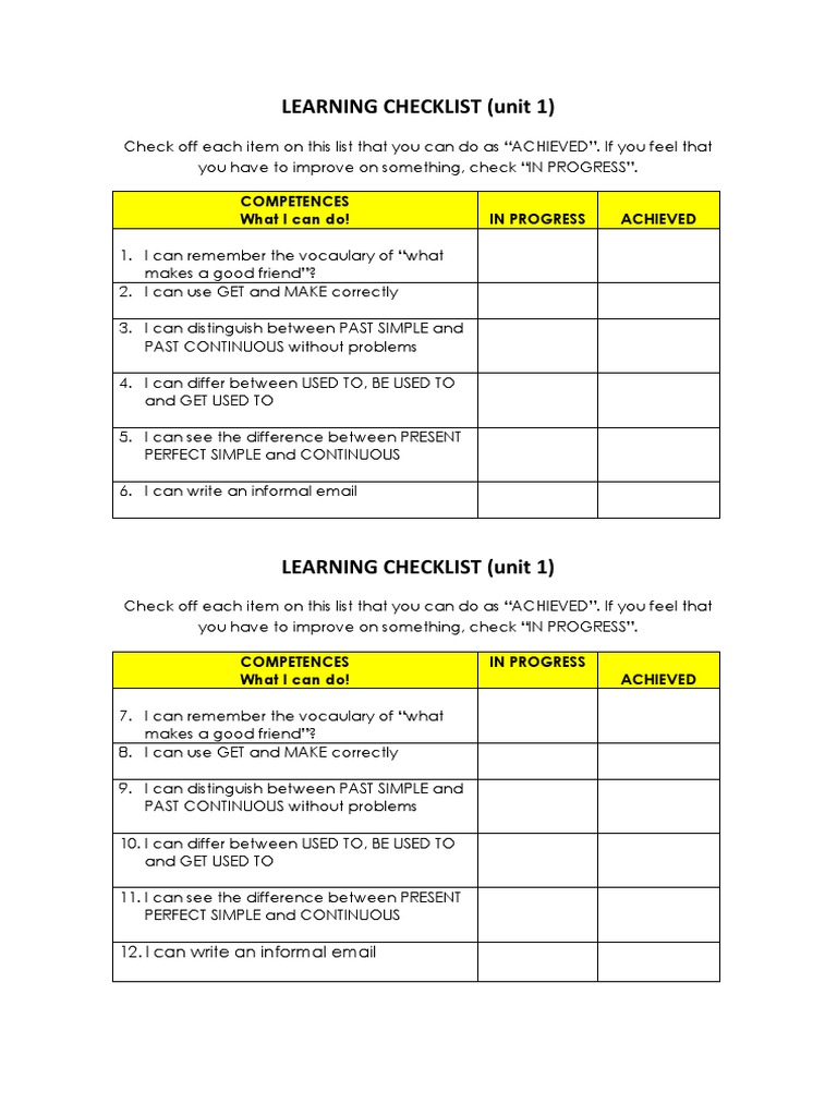 Learning Checklist (Unit 1) : Competences What I Can Do! in Progress ...