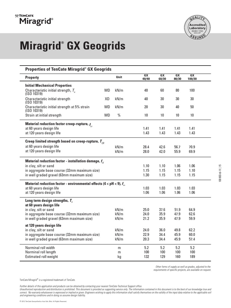 Miragrid GX Technical Datasheet | Strength Of Materials | Ultimate ...