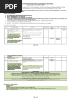 S2 License Application Procedure (For GCQ Period) | PDF | Government ...