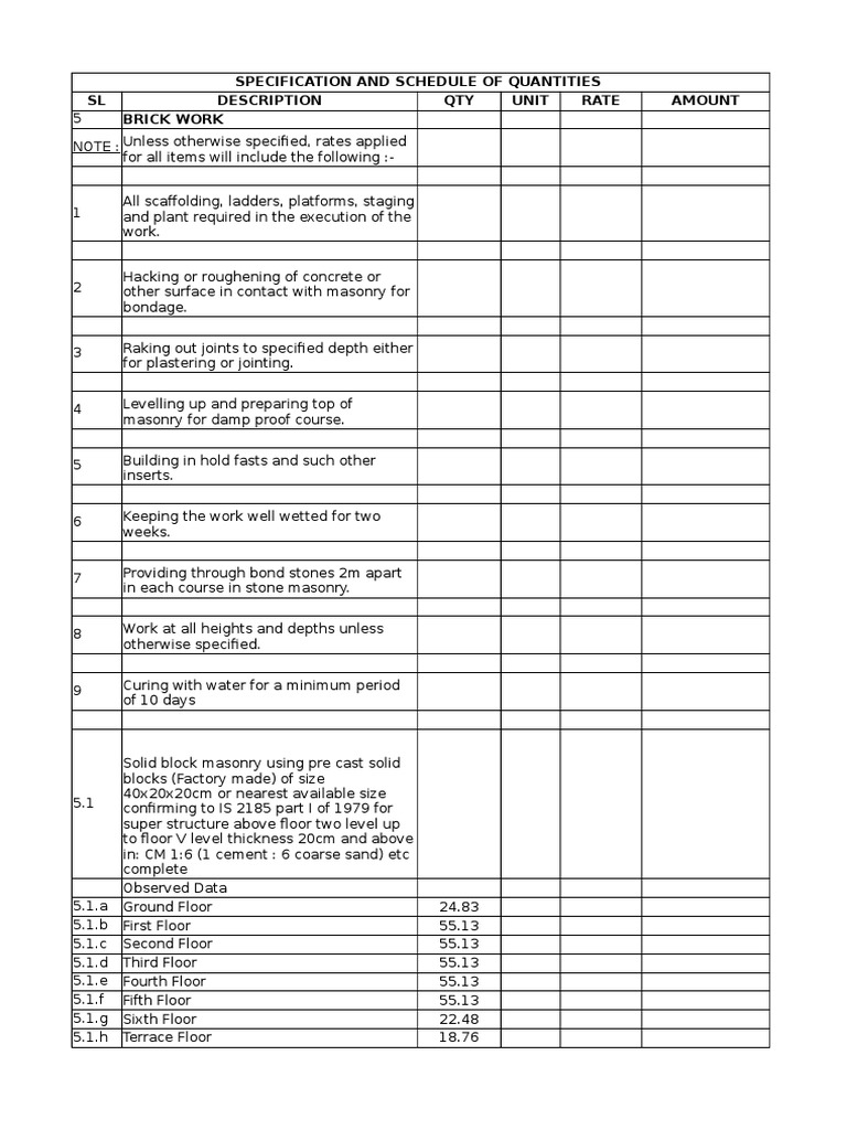 BOQ QTY FOR Plastering | Download Free PDF | Masonry | Door