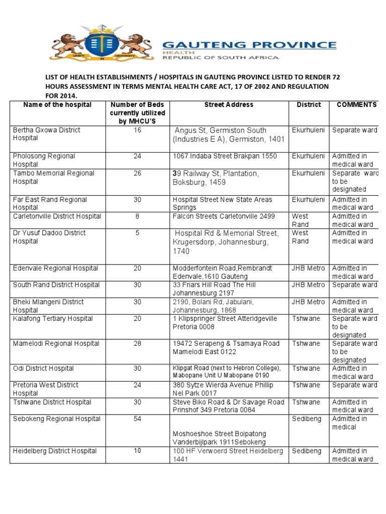 Gauteng Designated 72-Hour Observation Facilites 2014 | Download Free ...