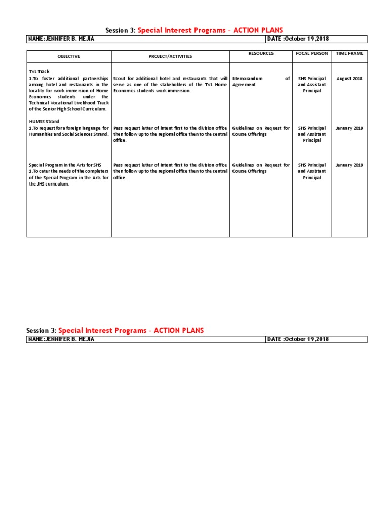 Special Programs - ActionPlan Sample | PDF | Curriculum | Change