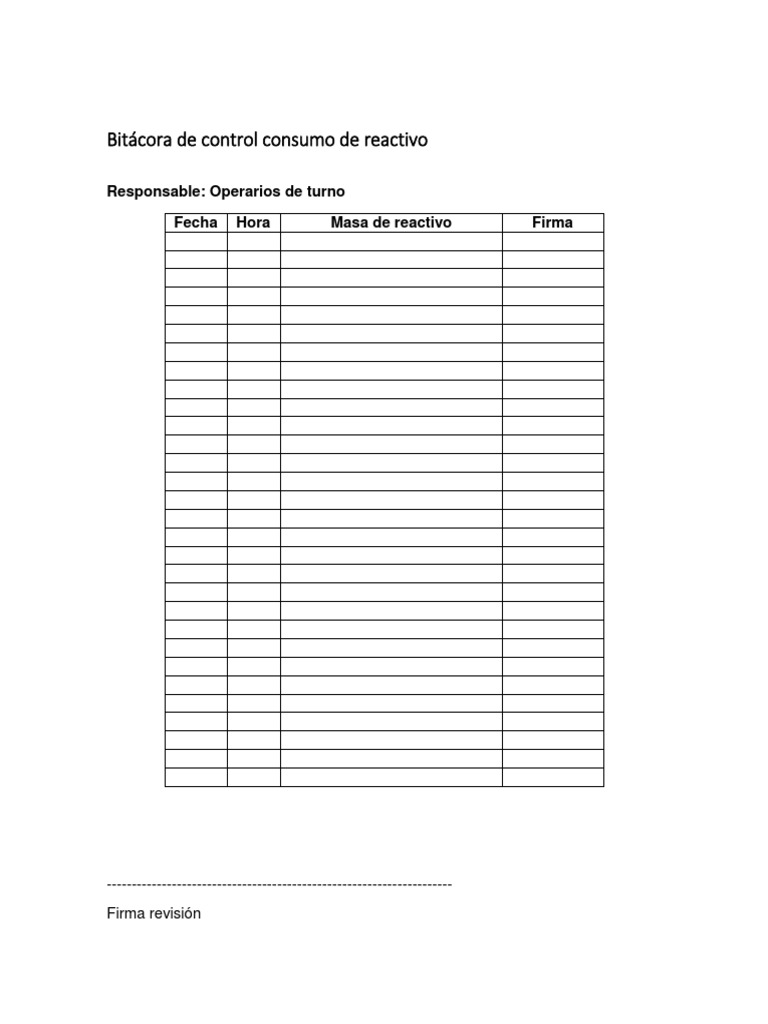Bitácoras de Control y Mantenimiento | PDF