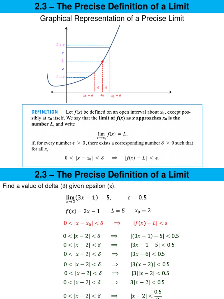 Definition of Limits | PDF | Teaching Mathematics | Mathematical Analysis