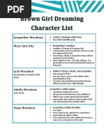 Understanding "Brown Girl Dreaming" | PDF