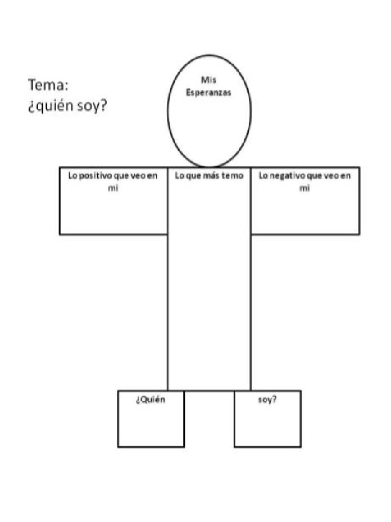 Lámina Quien Soy Yo | PDF