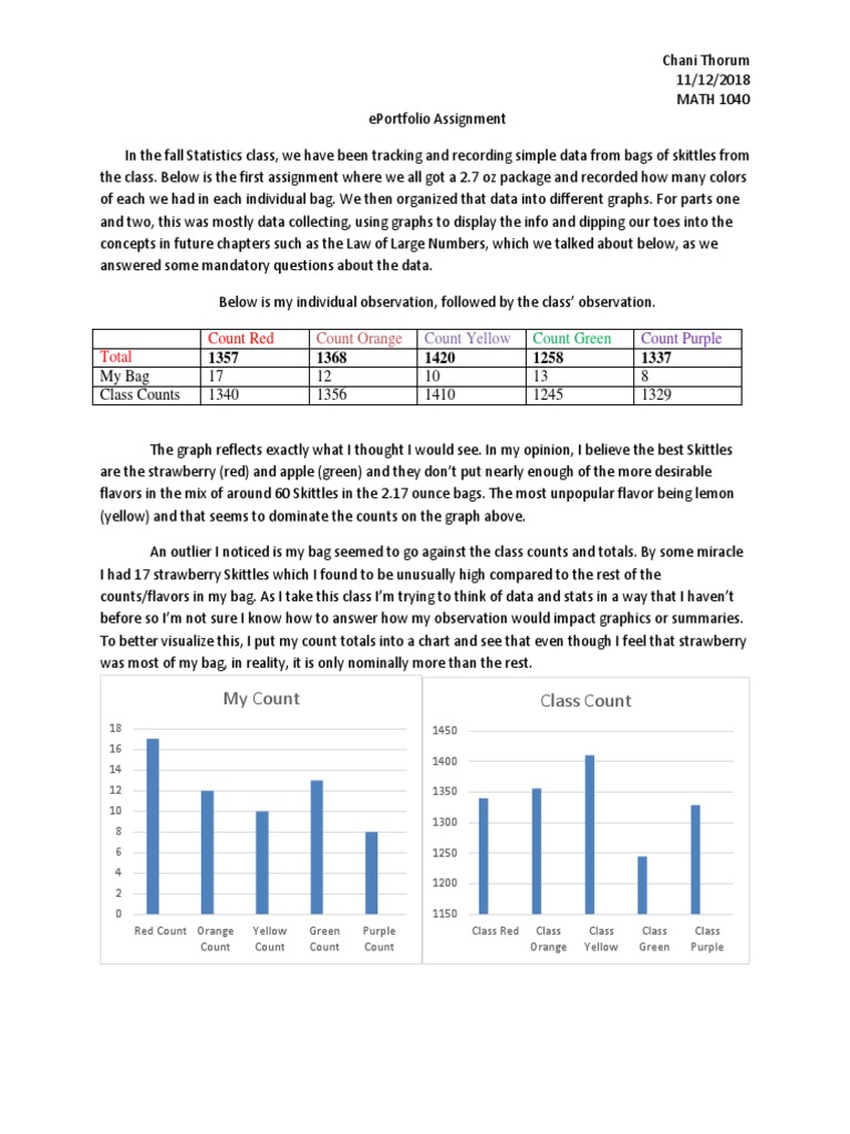My Count Class Count | PDF | Confidence Interval | Mean