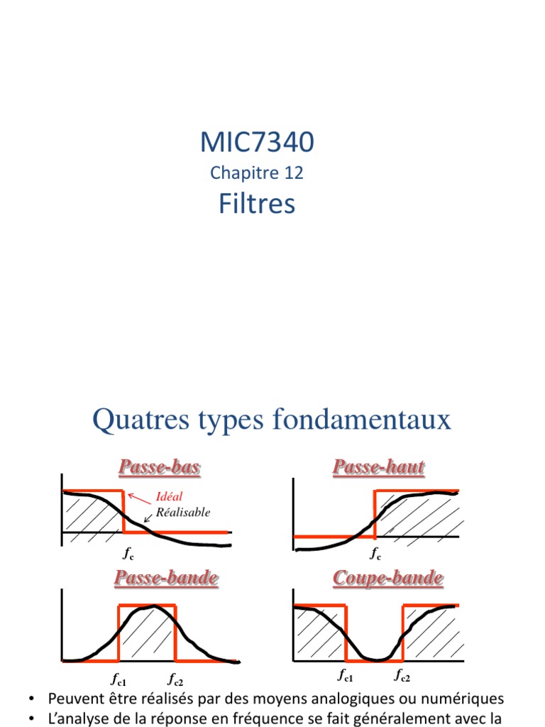 Filtres : Passe-bas, Passe-haut, Coupe-bande | PDF | Filtre ...
