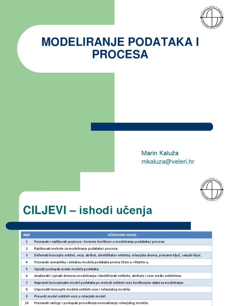 MPP Predavanja | PDF