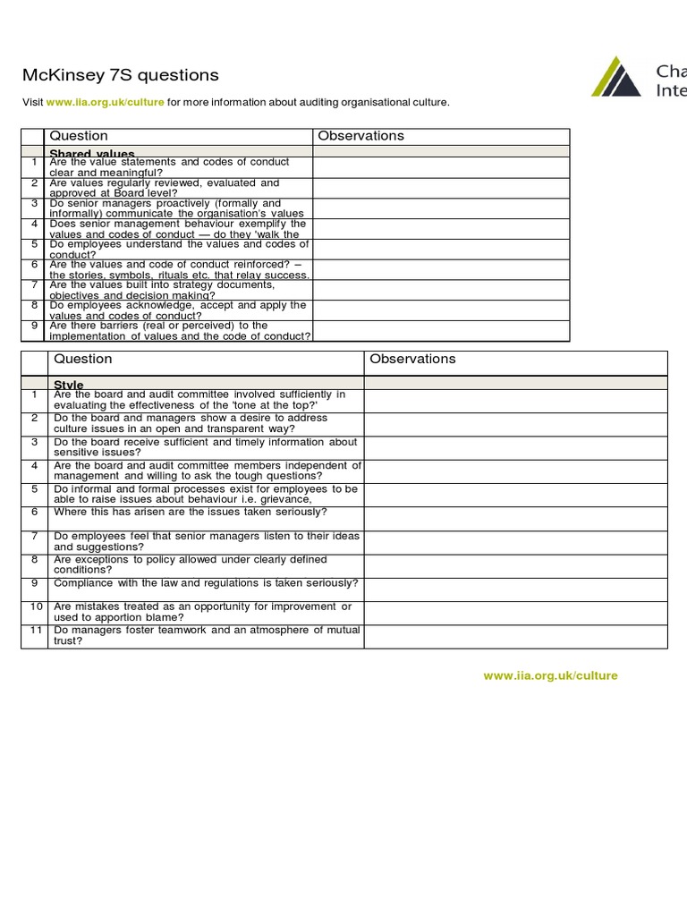 Mckinsey 7S Questions: Observations | Download Free PDF | Risk ...