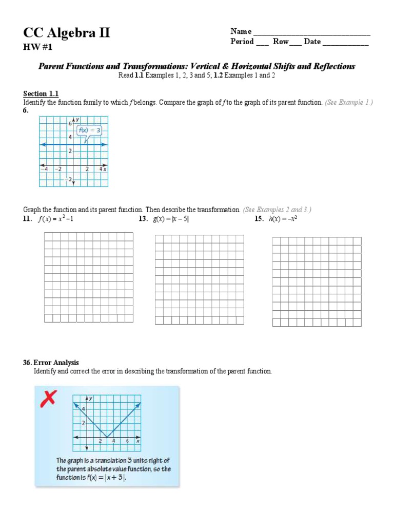 Transformations of Graphs | PDF | Teaching Methods & Materials