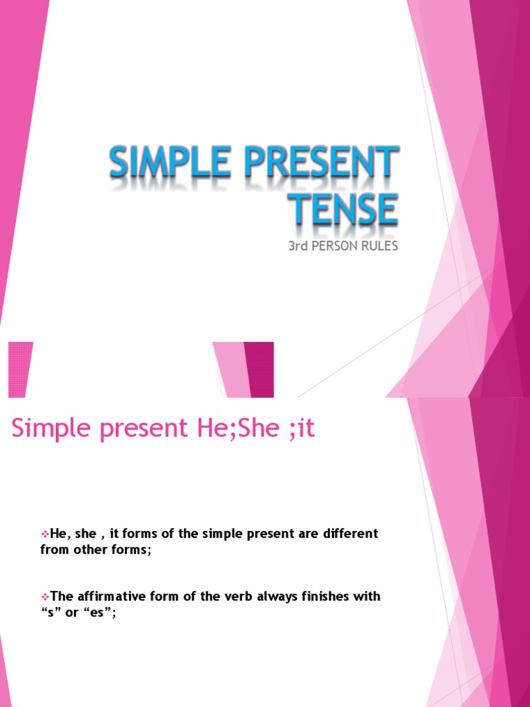 Simple Present Tense 3rd Person Rules Pdf