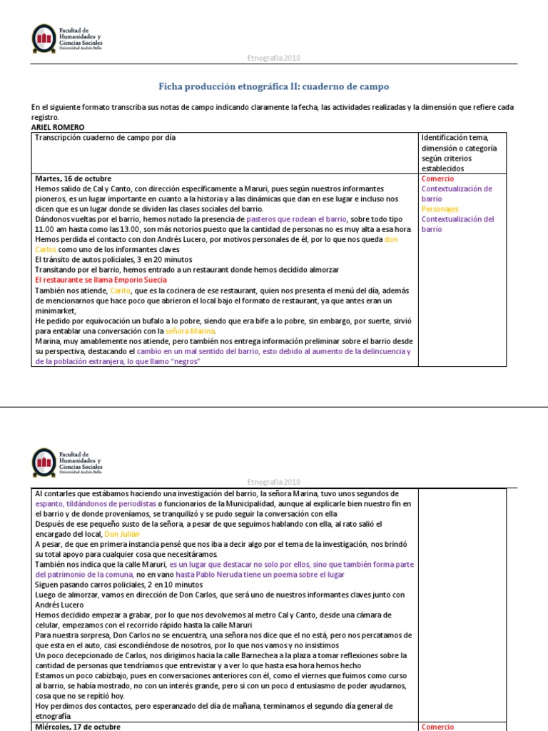 Notas de Campo Con Formato | PDF | Migración humana | Etnografía