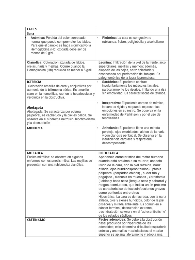 Descripción de Facies Médicas | PDF | Abdomen | Mano