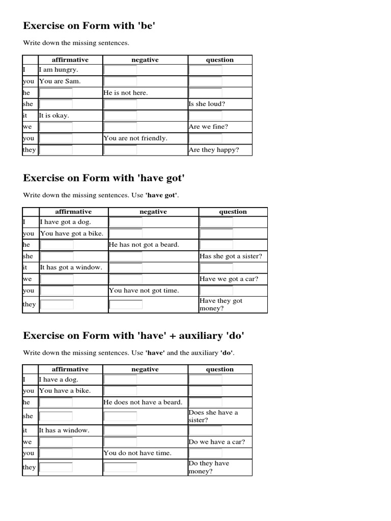 English Grammar Exercises: Forms of 'be', 'have', and Sentences | PDF