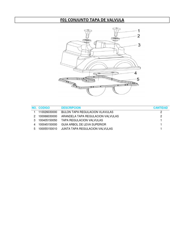 TNT 25 Motor PDF | PDF | Embrague | Tecnología de vehículos