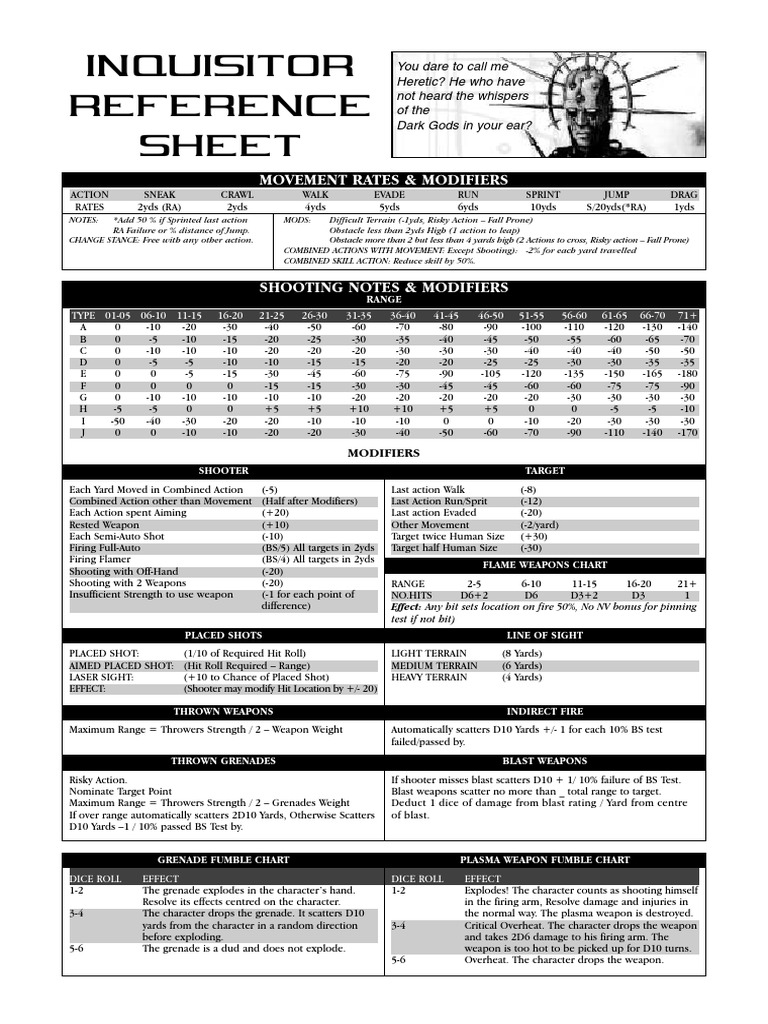 Inquisitor Refsheet PDF | PDF | Leisure